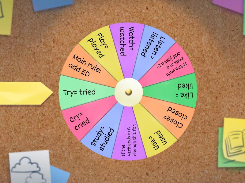 There are regular and irregular verbs. Regular Verbs take an ED in past tense. Examples ...