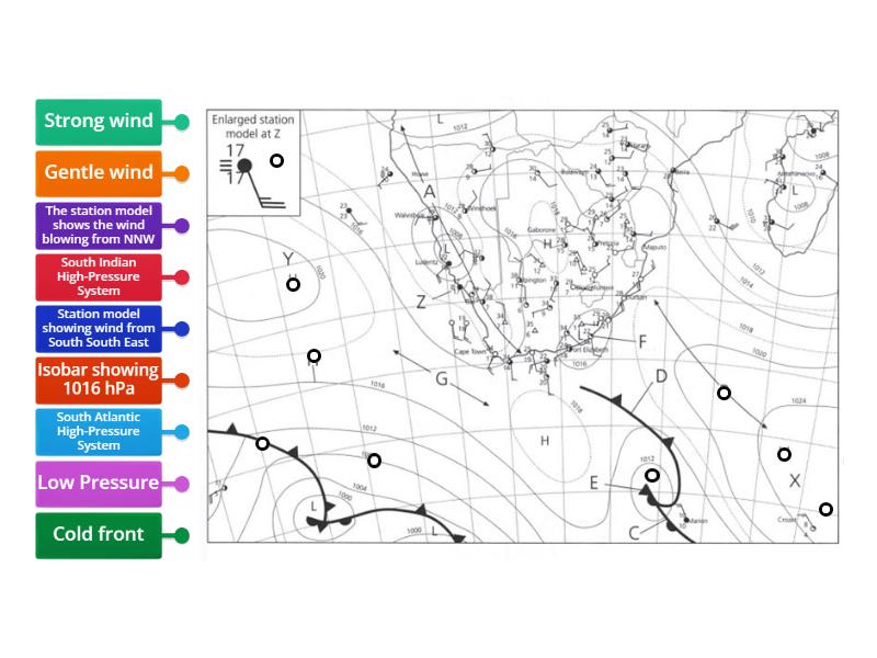 Syoptic chart - Labelled diagram