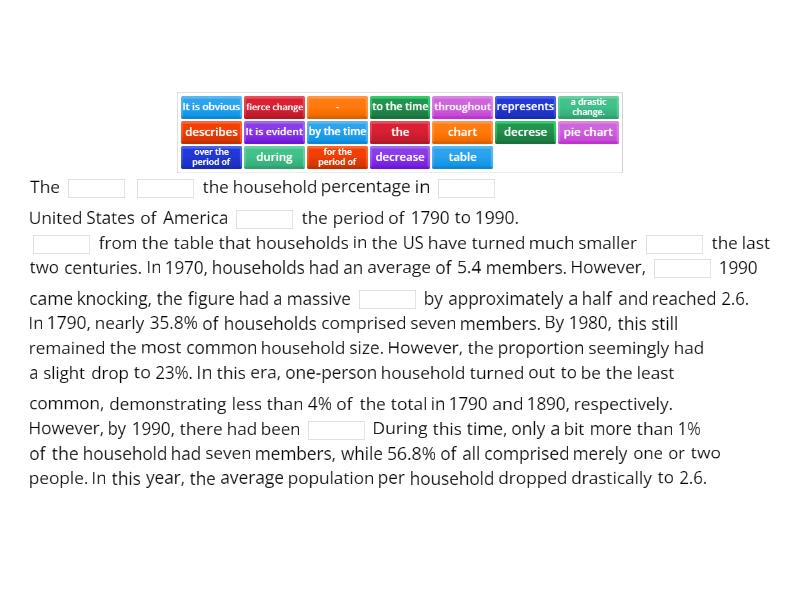 Writing task 2 - Complete the sentence