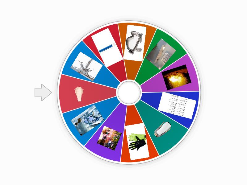 The Science lesson (2) - Spin the wheel