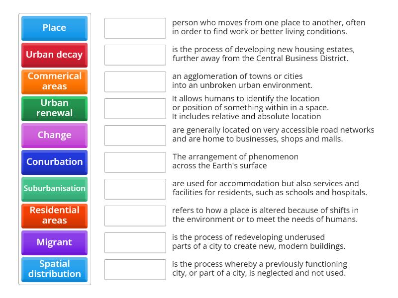 Year 8 Urbanisation - Match up