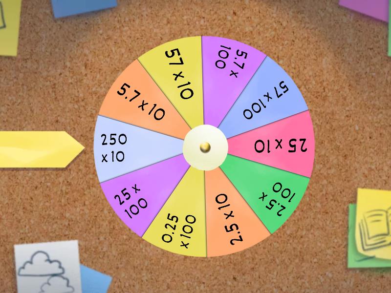 multiply by 10 and 100 - Spin the wheel