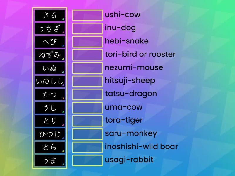 12 Animals of the Japanese Zodiac Year System romaji and hiragana - Une ...