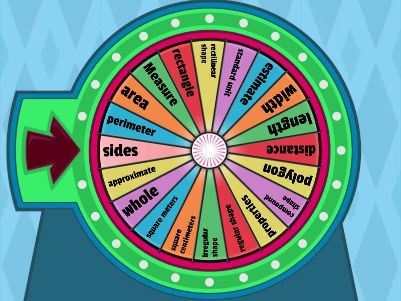 Perimeter & Area Vocabulary - Spin the wheel