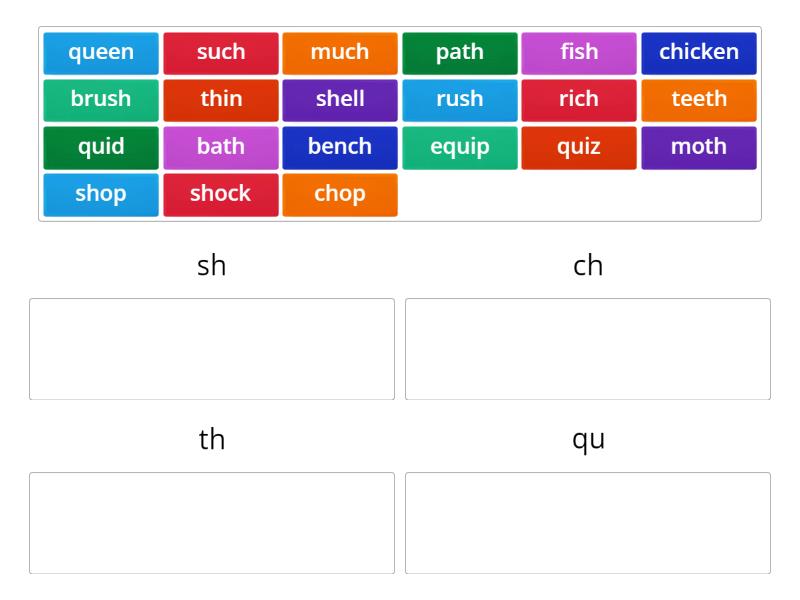 sh ch th qu (don't edit) - Group sort