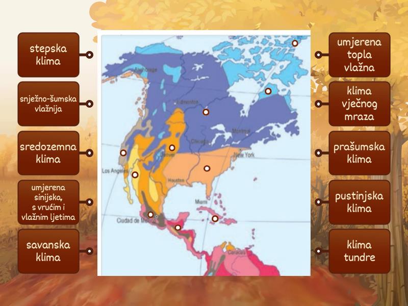 Klima Sjeverne Amerike - Labelled diagram