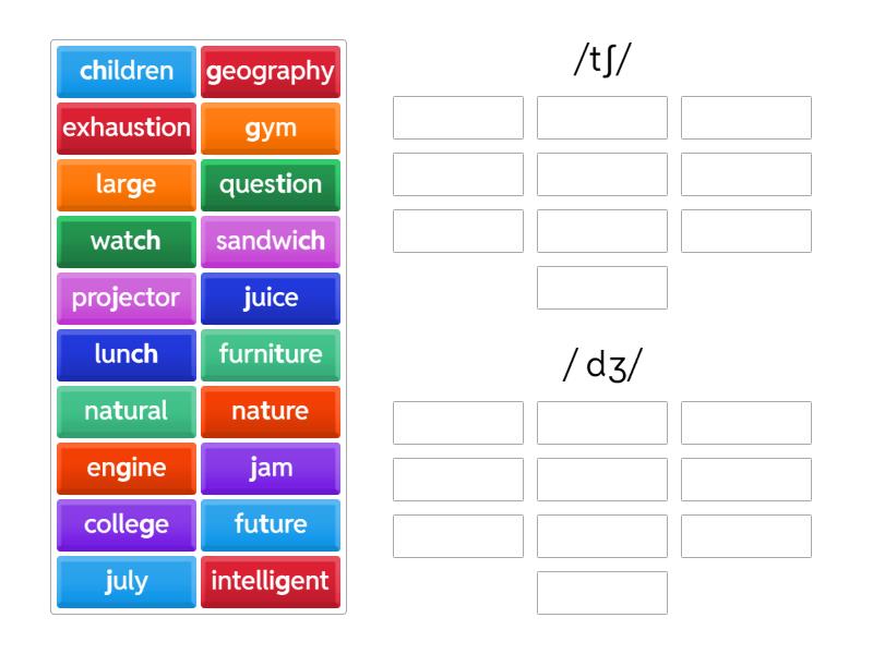 U6- Pronunciation Ms Nhung Lotus - Group sort