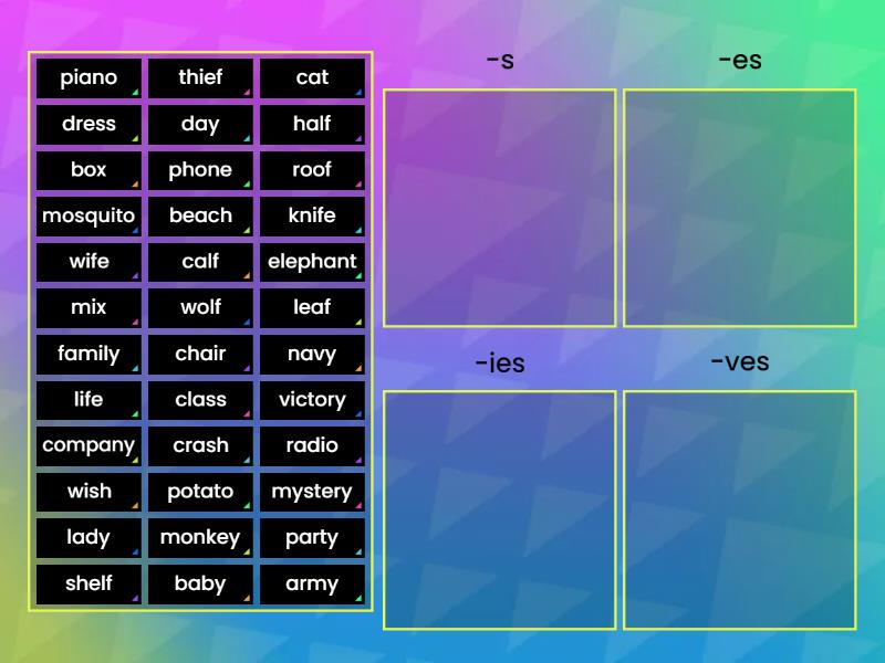Plurals s\ es\ies\ves - Group sort