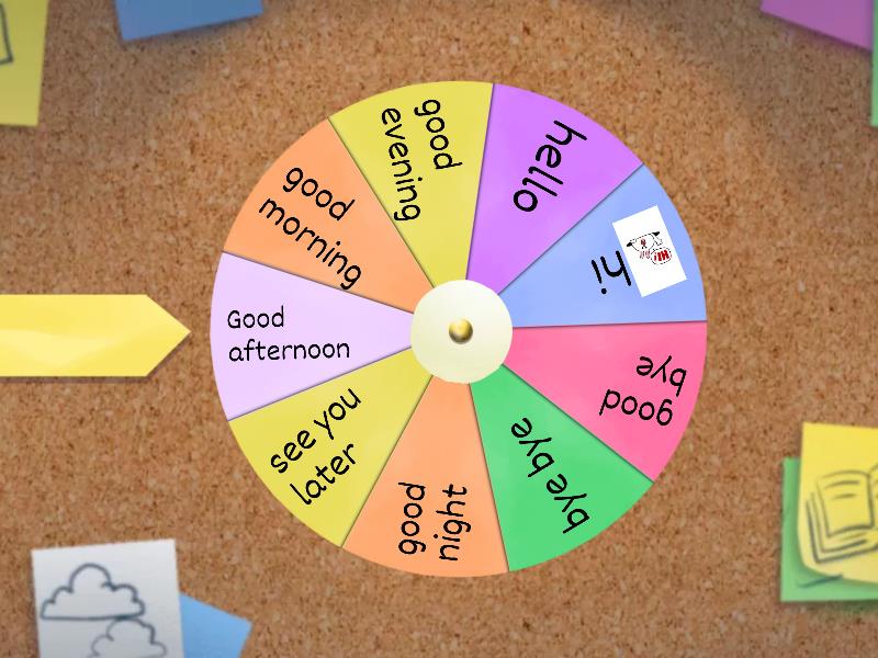 the greetings and farewells en ingles - Spin the wheel
