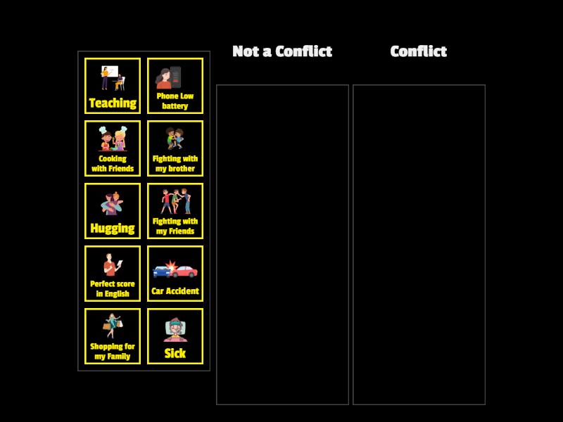 Story Elements: Conflict - Categorías