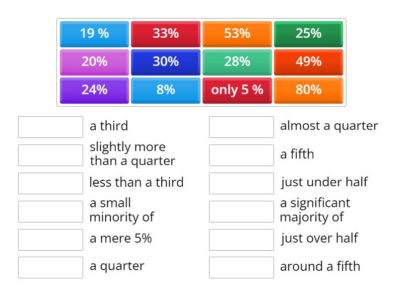 how to describe figures? - Match up