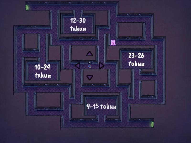 MATERI GENRE - Maze chase