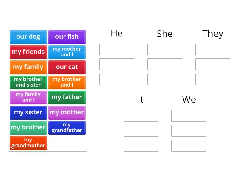 Subject Pronouns - Group sort
