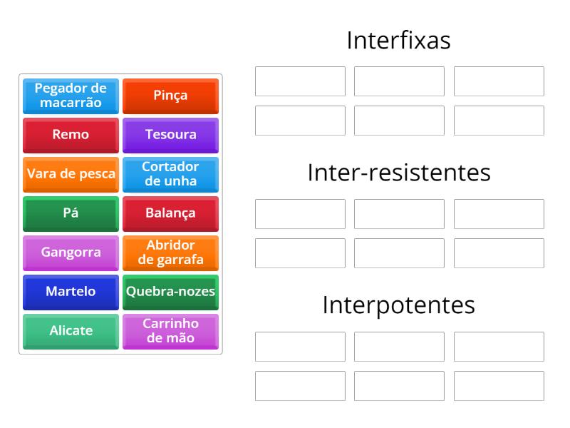 Tipos de alavanca - Group sort