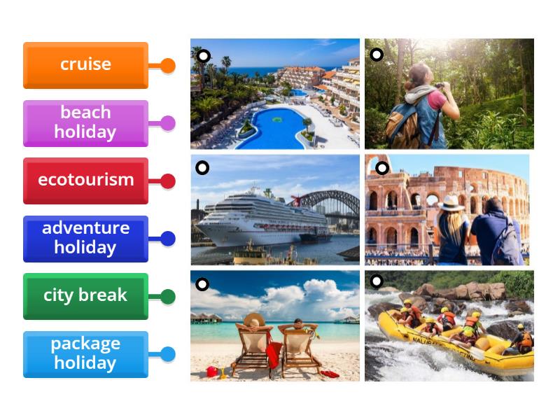 Types of holidays - Labelled diagram