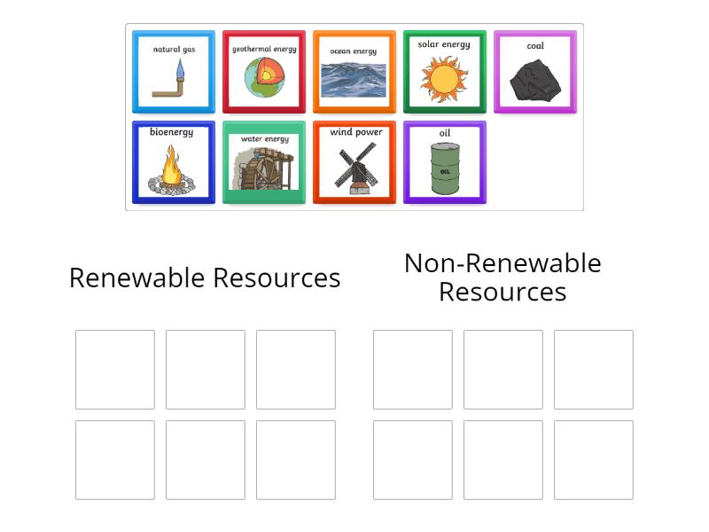 Sorting Renewable and Non-Renewable Resources - Group sort
