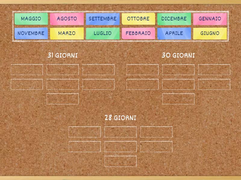 Storia QUANTI GIORNI HANNO I MESI DELL'ANNO? - Group sort