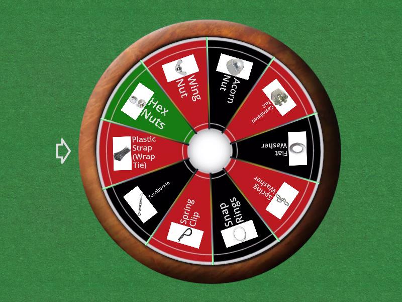 Fasteners - Spin the wheel