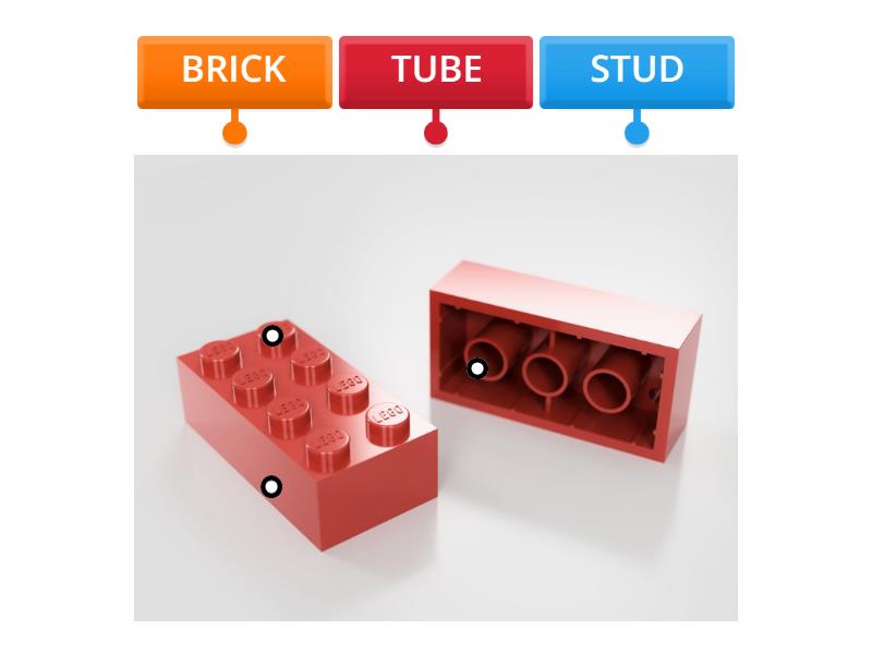 LEGO BRICK - Labelled diagram
