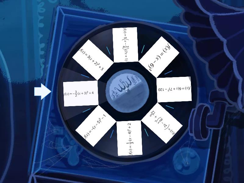 Determine the Vertex Given Vertex Form - Spin the wheel