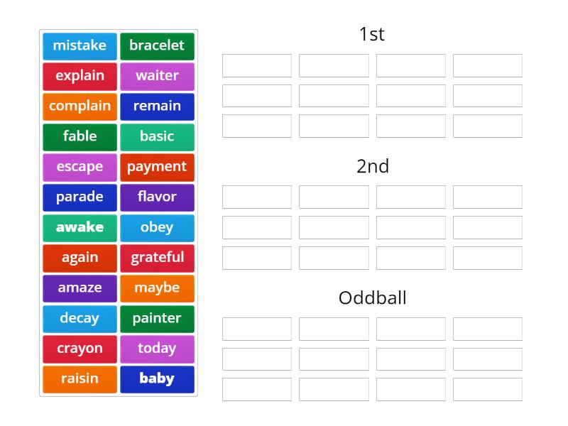 Orange 18 Long -a Patterns in Accented Syllables - Group sort