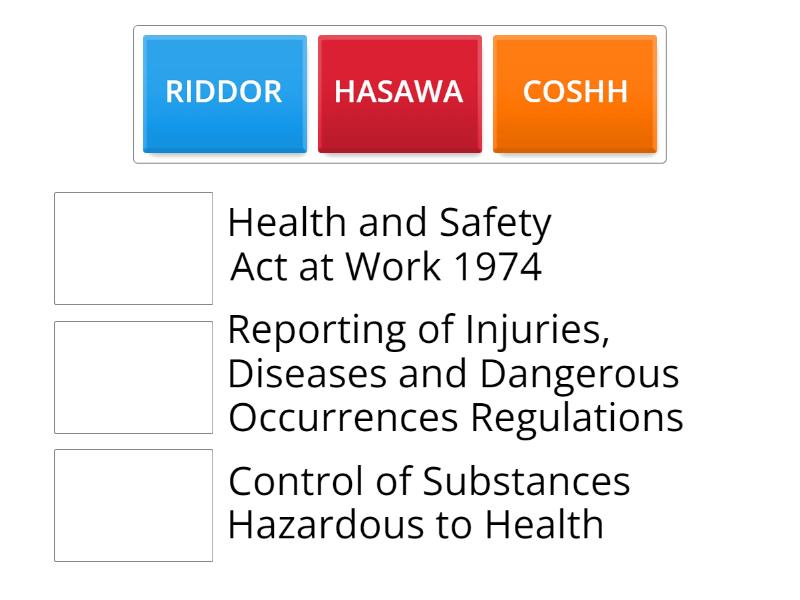 Animal Health and Safety regulations - Match up