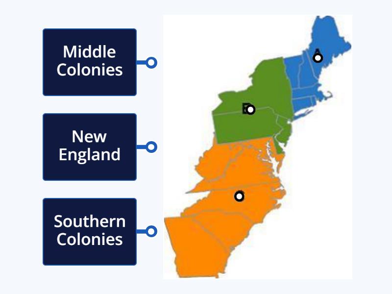 13 colonies - Labelled diagram