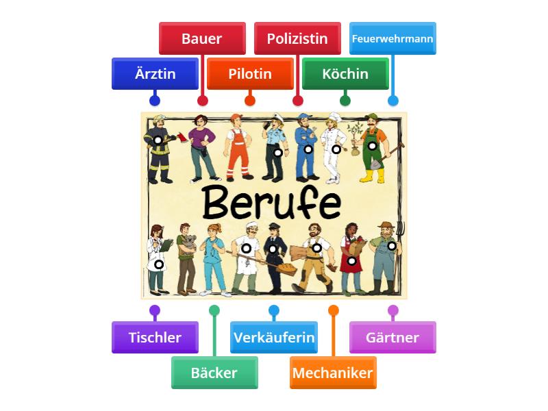 Berufe. Bild- Wortzuordnung. DaF Alpha - Labelled diagram