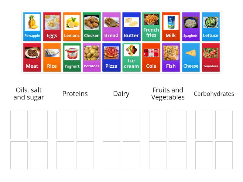 Food Pyramid 5 categories - Group sort