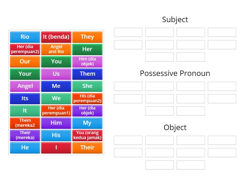 Personal Pronoun - Group sort