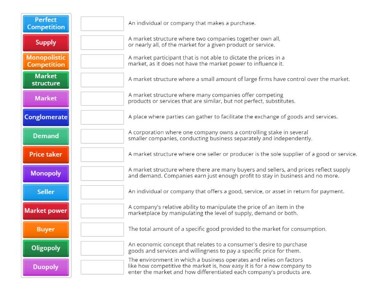 Year 9 Economics Pre-Test - Match up
