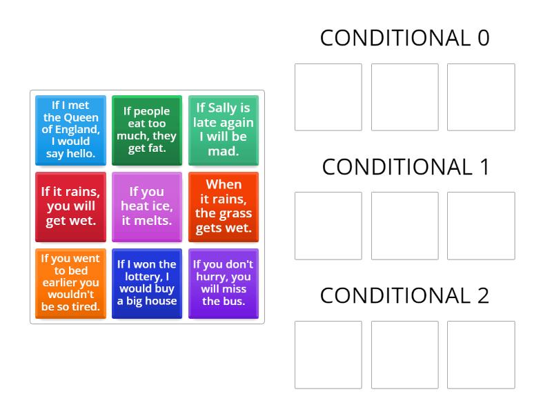 CONDITIONALS - Group sort