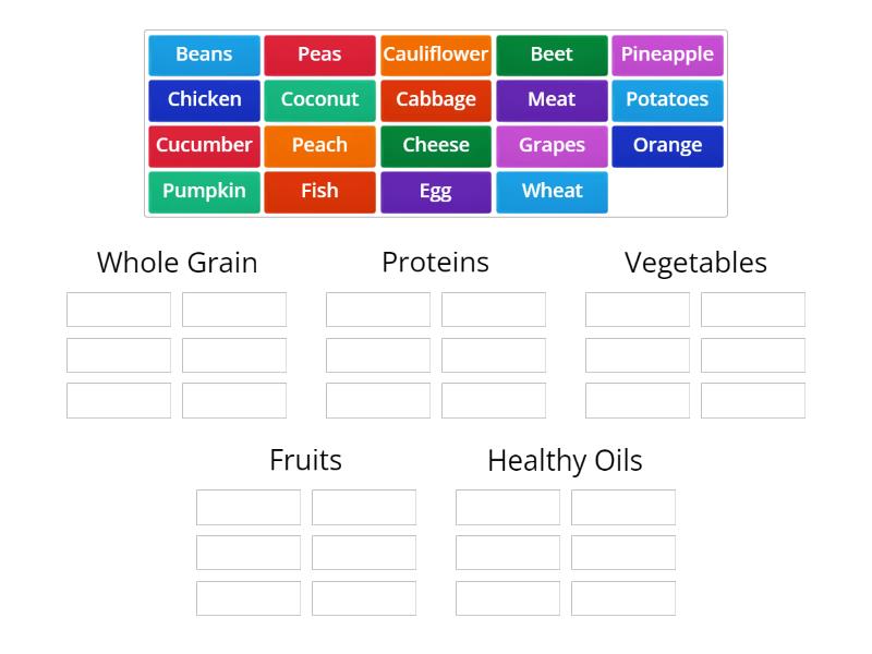 Food Categories - Group sort