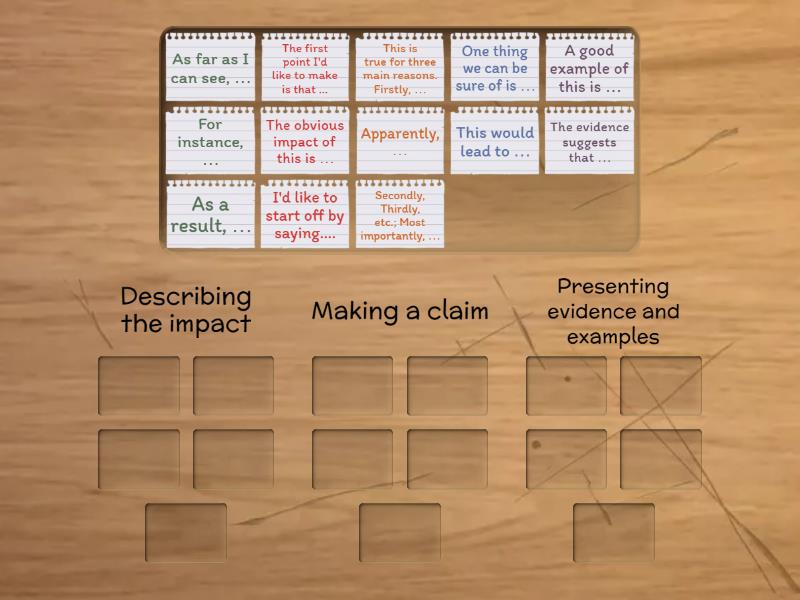 How to develop an argument - Group sort