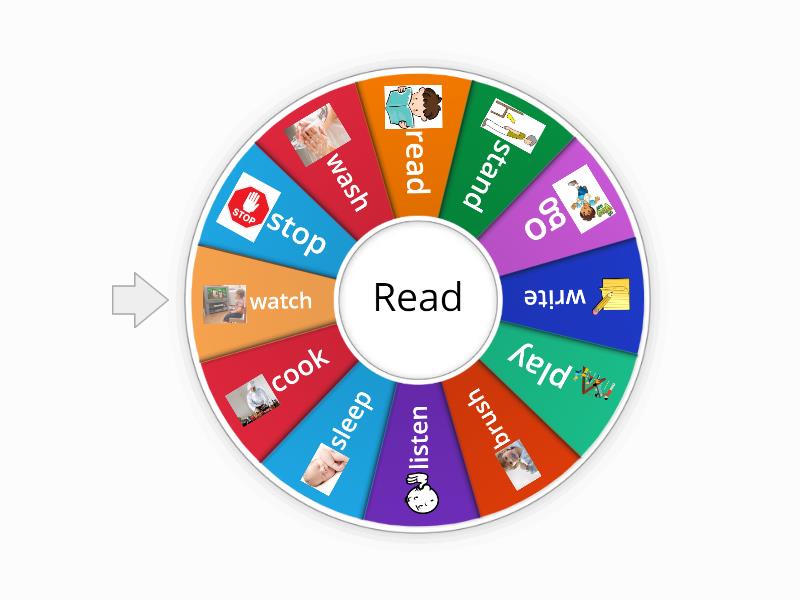 Spin and read by Hanaa ibrahim - Spin the wheel
