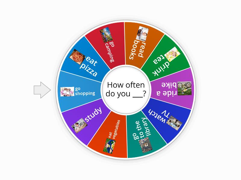 How often - Spin the wheel