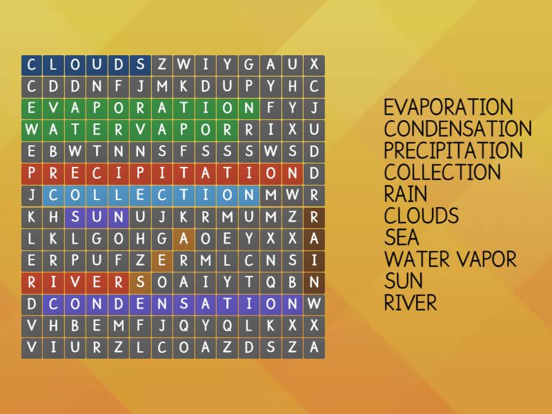 WATER CYCLE - Sopa de letras