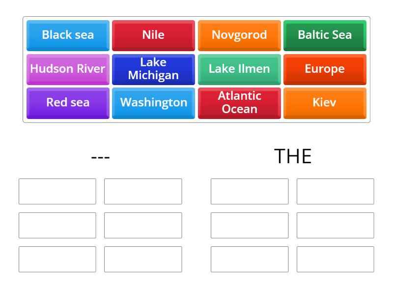 Articles with geographical names - Group sort