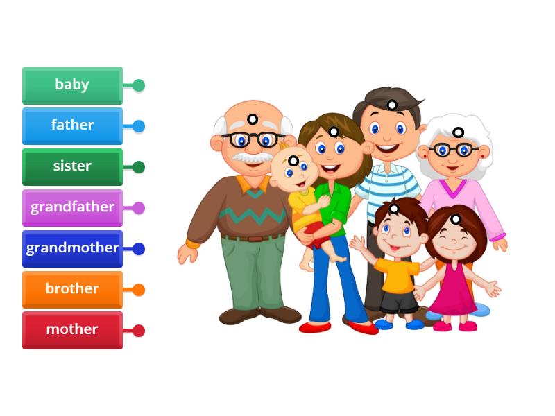 My family - Unit 5 - EP1 - Labelled diagram