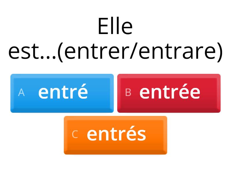 Passé Composé (avec Être) - Quiz