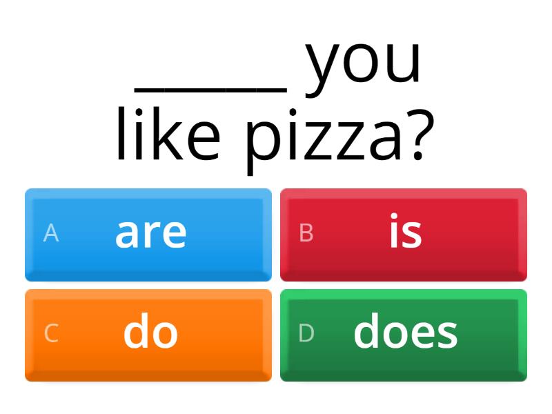 Questions verb to be vs do/does - Cuestionario