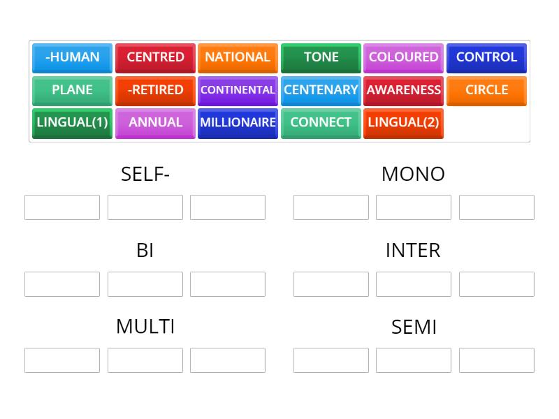 I10 prefixes - Group sort