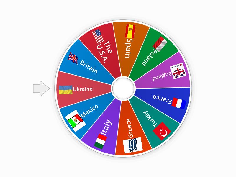 Countries and Nationalities - Spin the wheel