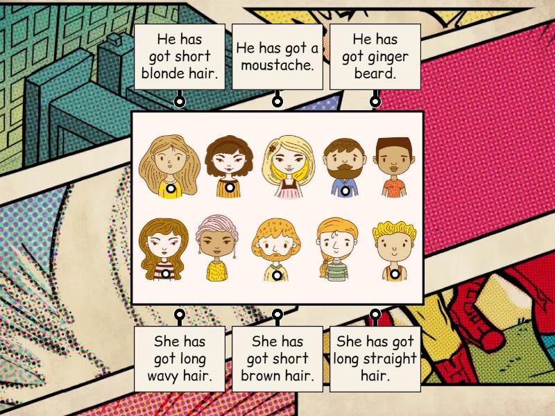 FAMILY - Appearance - Labelled diagram