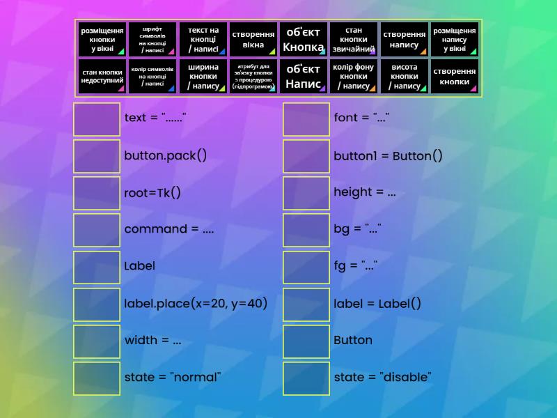 Python (кнопки і написи) - Відповідники