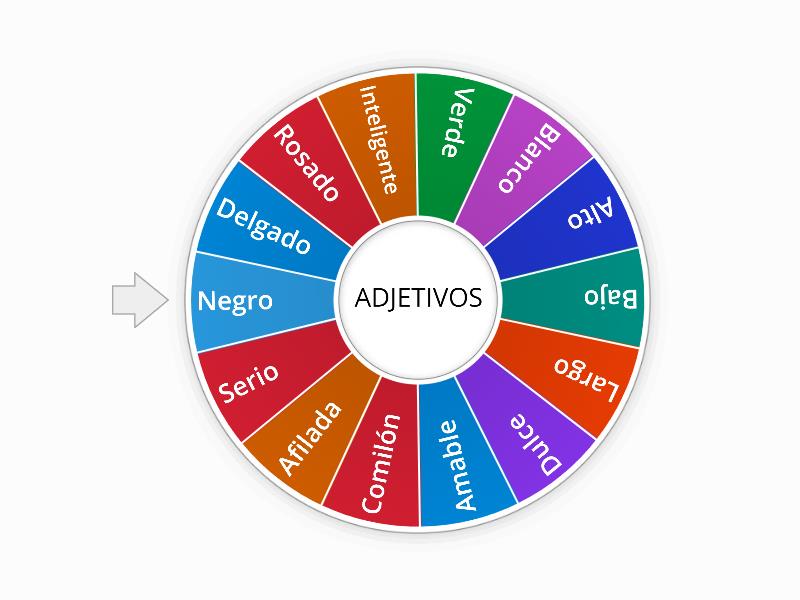 RULETA DE LOS ADJETIVOS - Rueda aleatoria