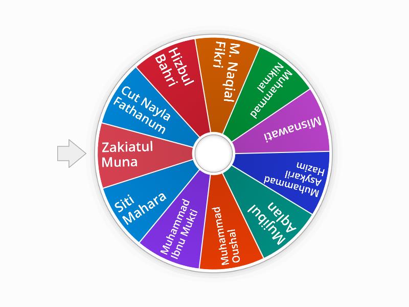 Absen - Spin the wheel