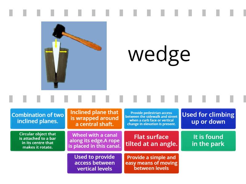 TYPES OF INCLINED PLANES AND SIMPLE MACHINES - Find the match