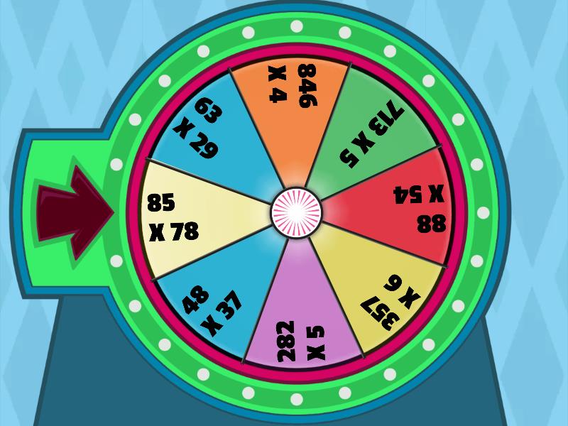 Multiplication - Spin the wheel