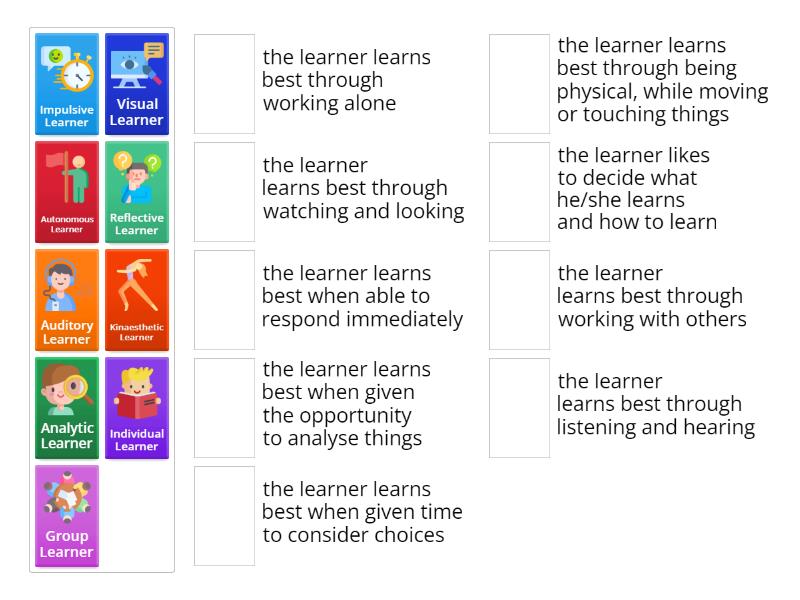 TKT FULL - UNIT 13 (Learner Characteristics) Learning Styles 1 ...